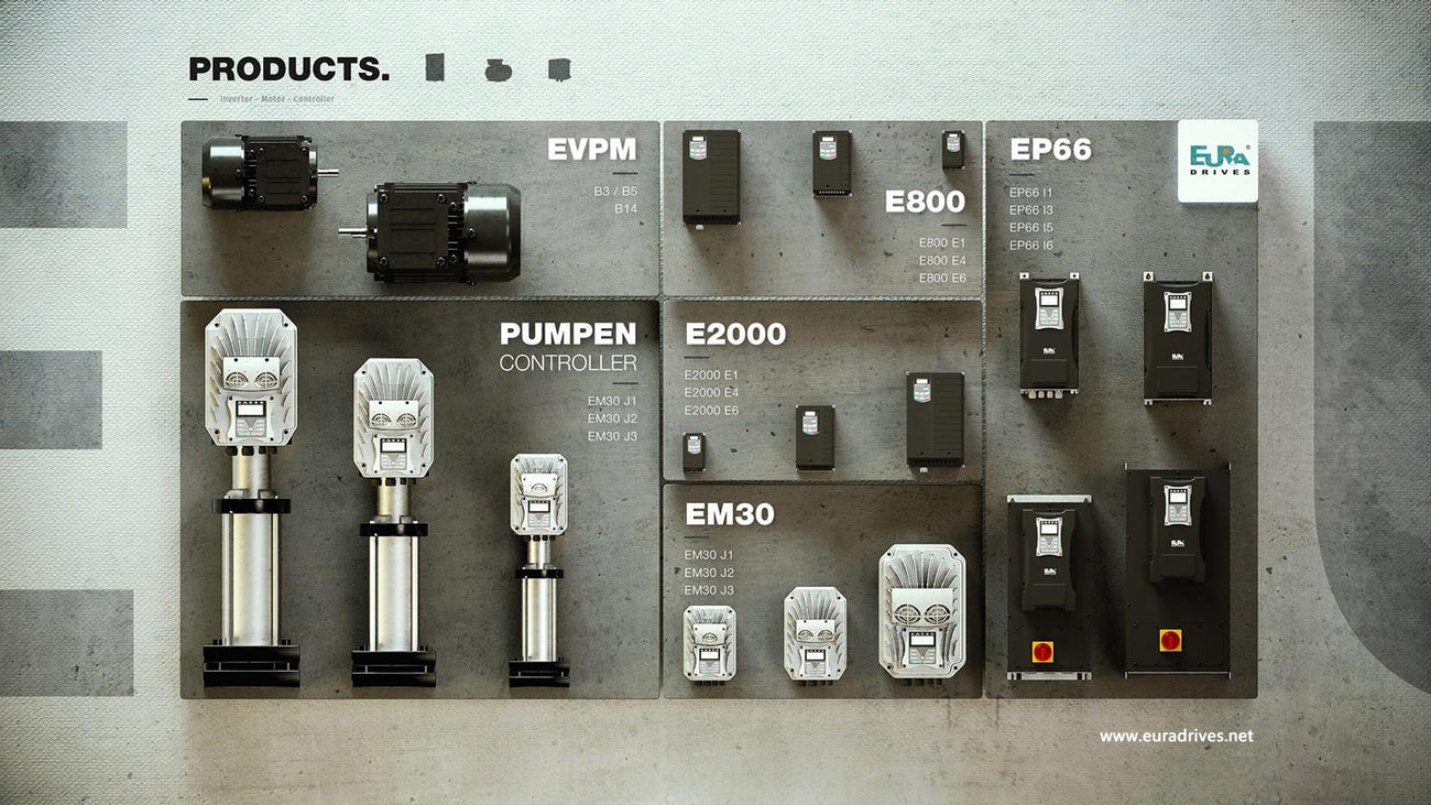 About EURA – Eura Drives